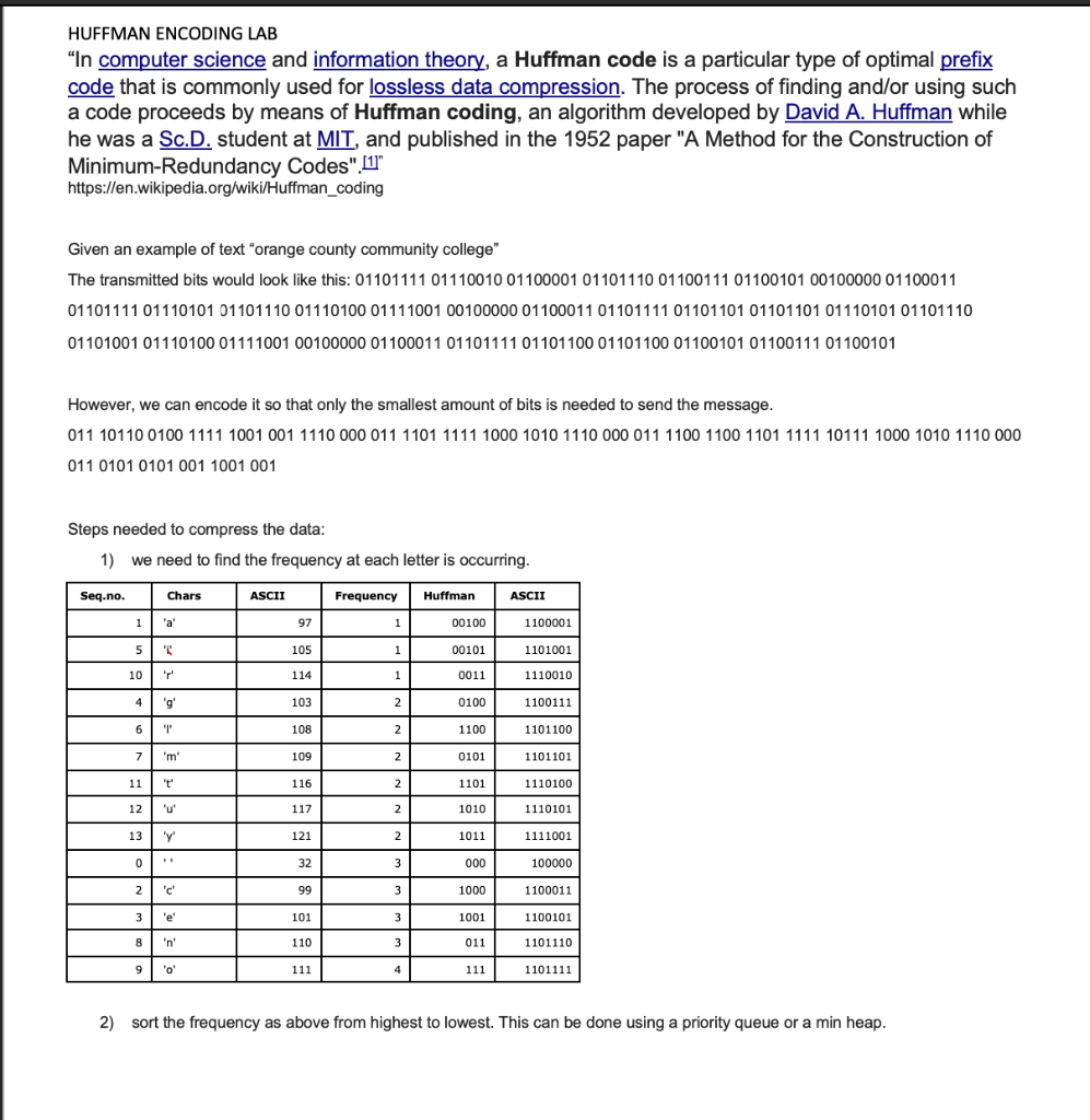 Solved HUFFMAN ENCODING LAB "In computer science and | Chegg.com