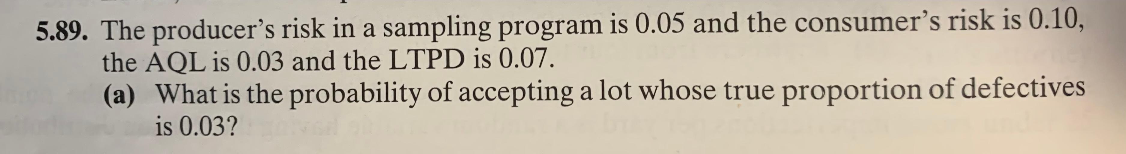 Solved 5.89. The producer's risk in a sampling program is | Chegg.com