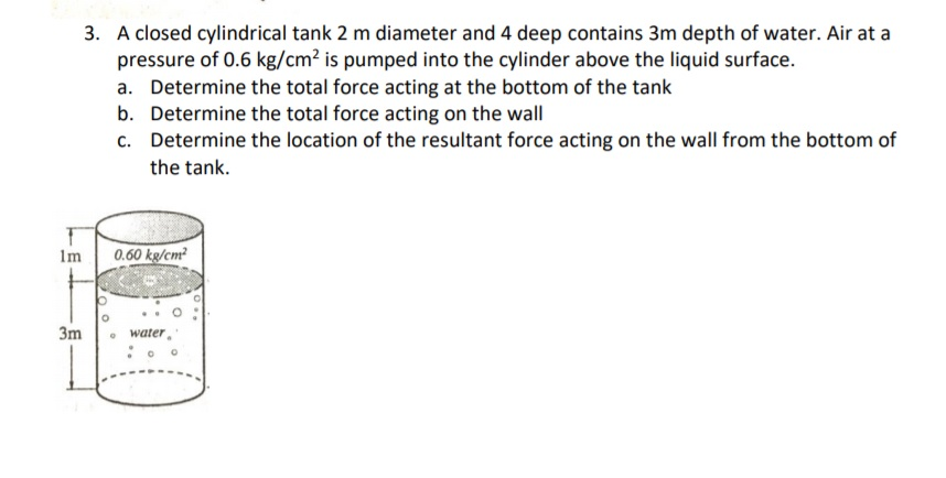 Solved 3. A closed cylindrical tank 2 m diameter and 4 deep | Chegg.com