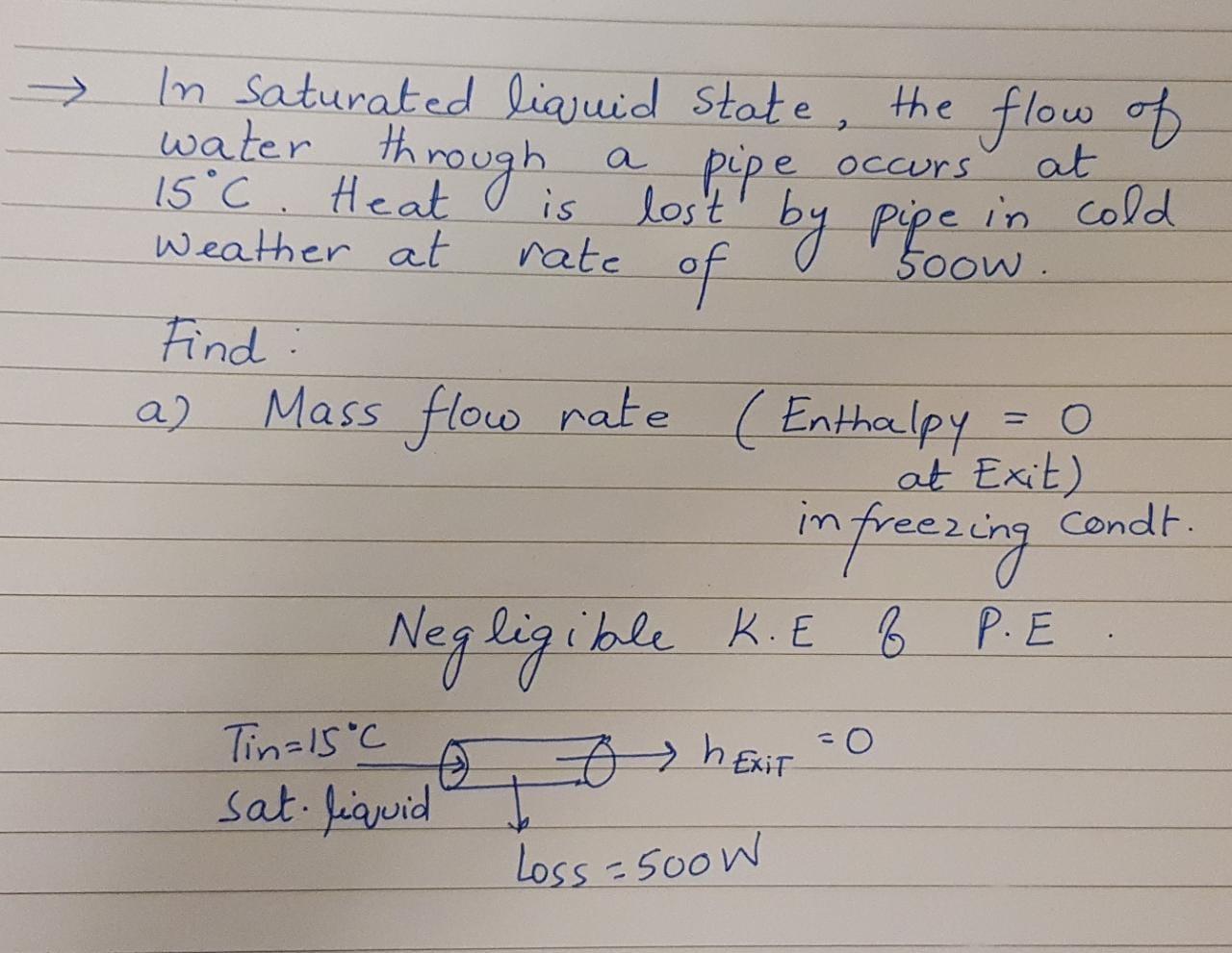 Solved water through 2 pipe occurs at In saturated liquid | Chegg.com