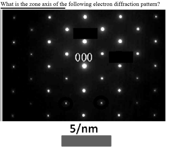 Solved What is the zone axis of the following electron | Chegg.com