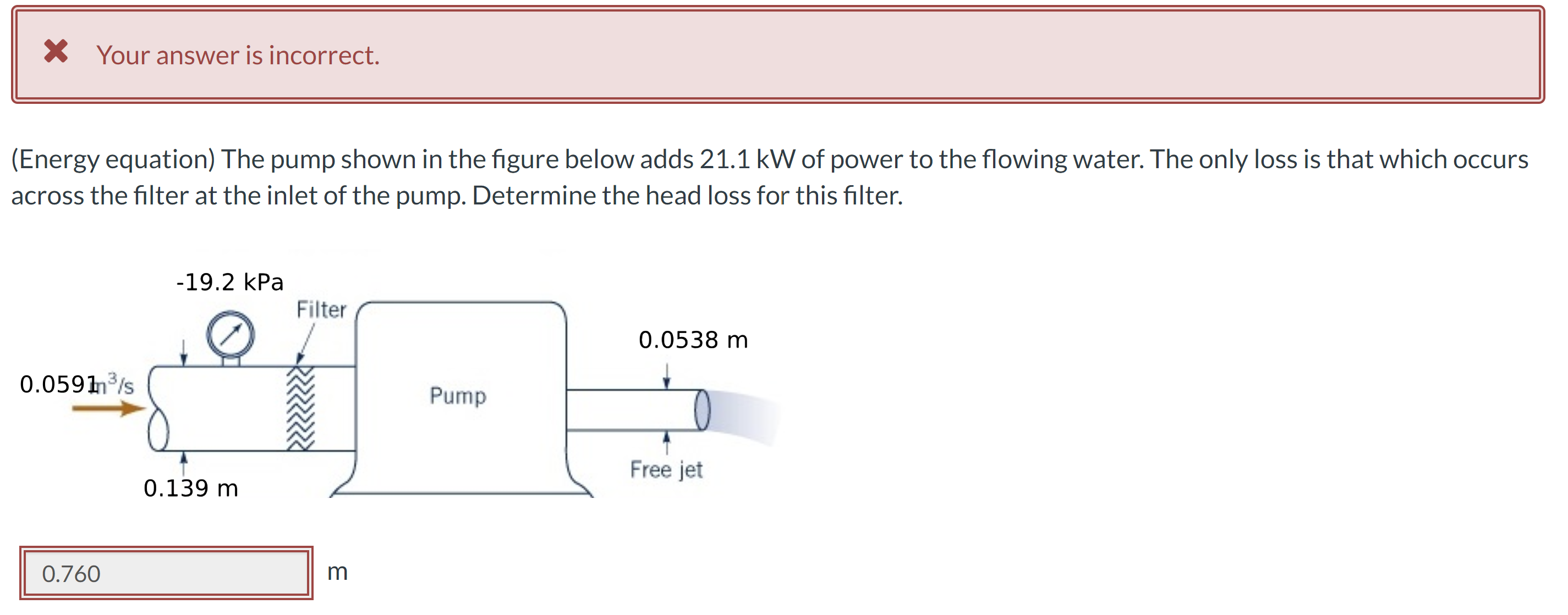 Solved (Energy equation) The pump shown in the figure below | Chegg.com