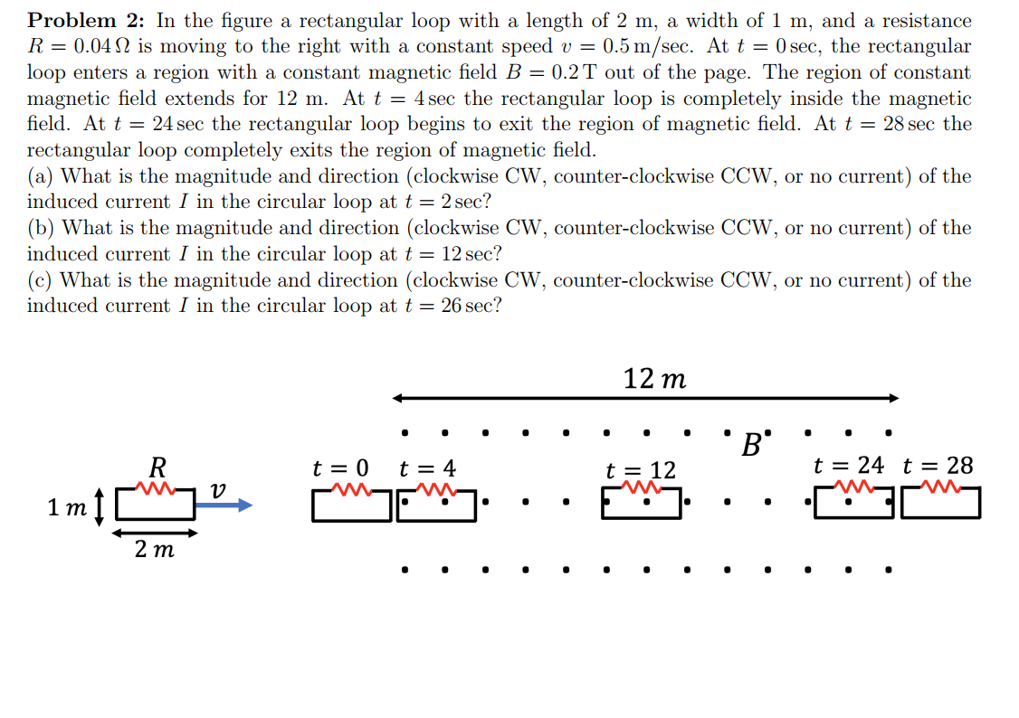 Solved Problem 2: In the figure a rectangular loop with a | Chegg.com