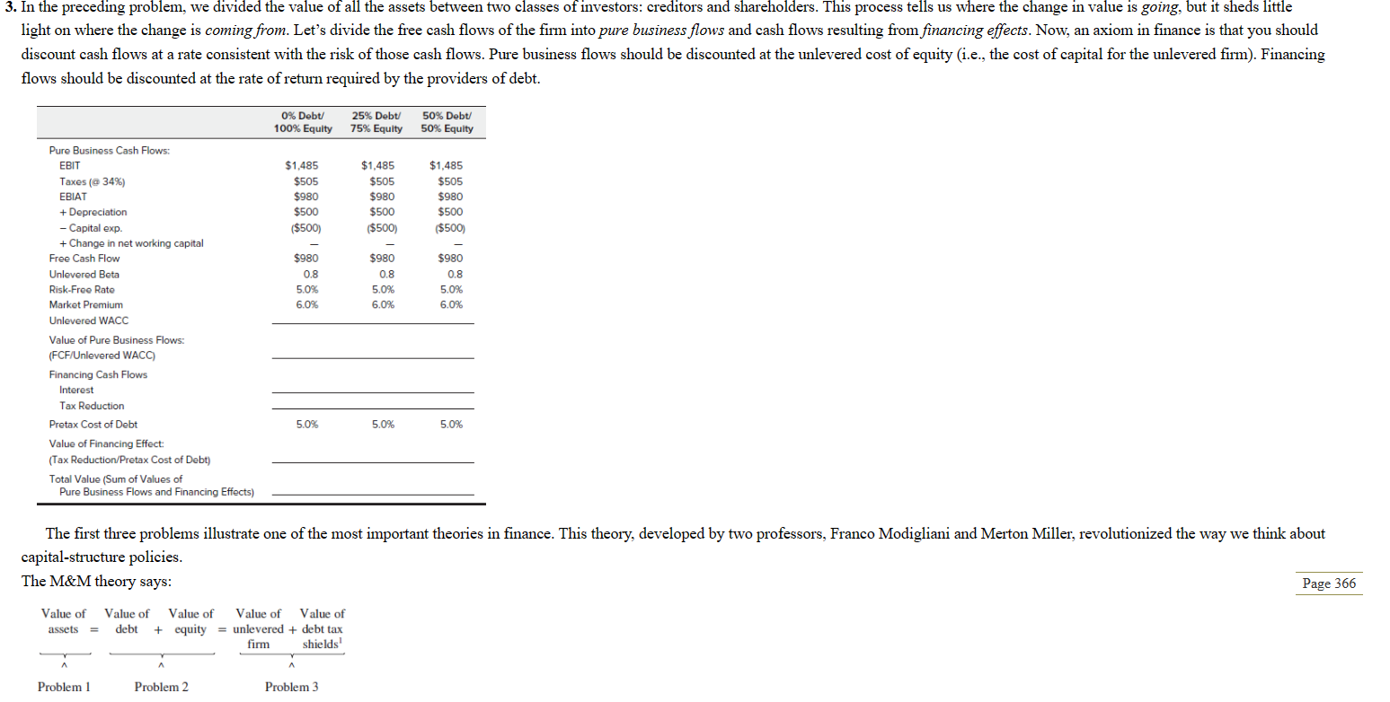 Solved 3. In the preceding problem, we divided the value of | Chegg.com