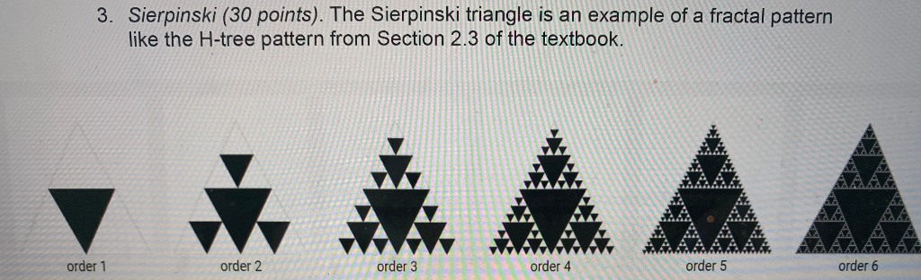 Solved 3. Sierpinski (30 points). The Sierpinski triangle is | Chegg.com