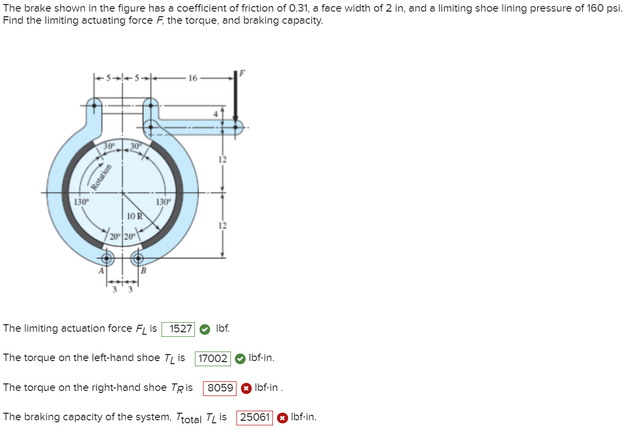 Solved The brake shown in the figure has a coefficient of | Chegg.com