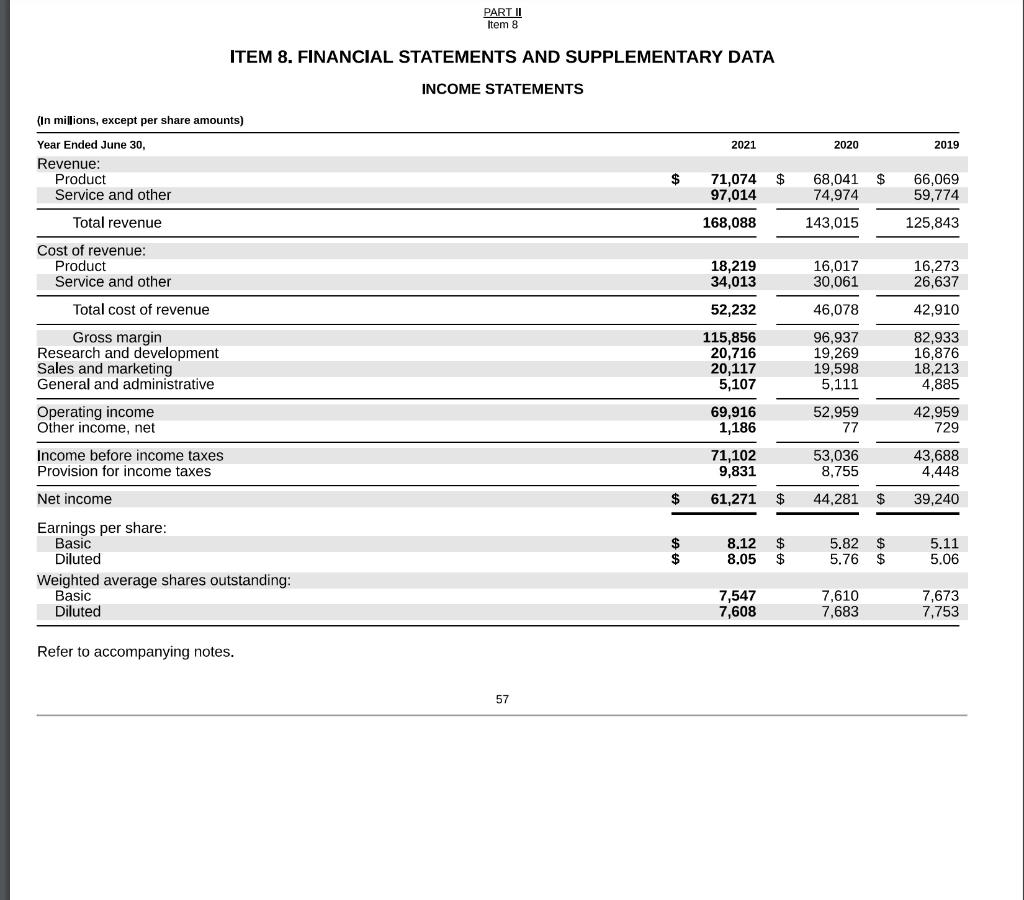 Solved The attached pdf file shows the income statement and | Chegg.com