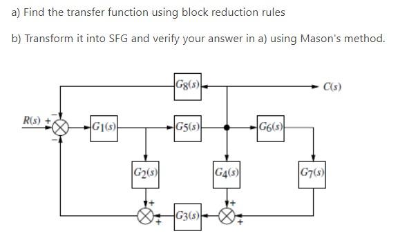 Solved A Find The Transfer Function Using Block Reduction 