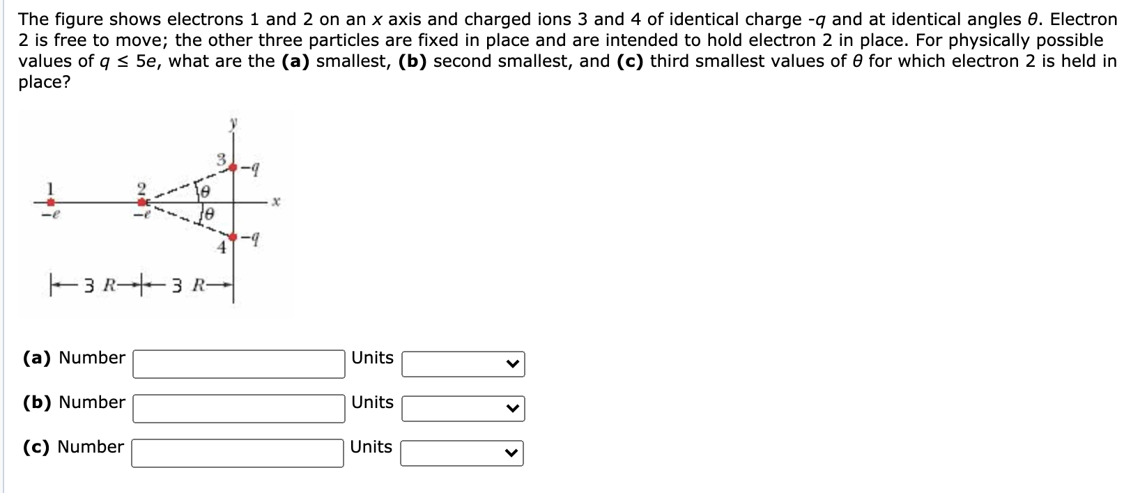 Solved In the figure particles 1 and 2 are fixed in place, | Chegg.com