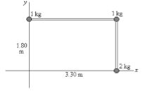 Solved The L-shaped object shown in the figure consists of | Chegg.com