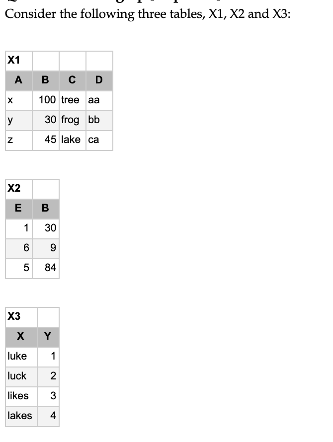 Solved Consider the following three tables, X1, X2 and X3: | Chegg.com