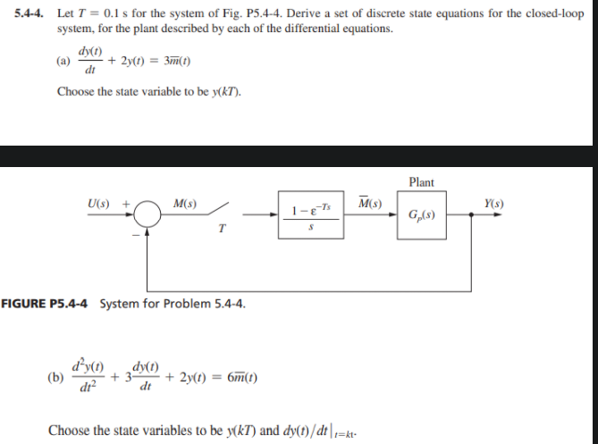 Solved 5.4-4. Let T = 0.1 s for the system of Fig. P5.4-4. | Chegg.com
