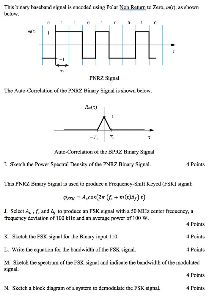 Solved This binary baseband signal is encoded using Polar | Chegg.com