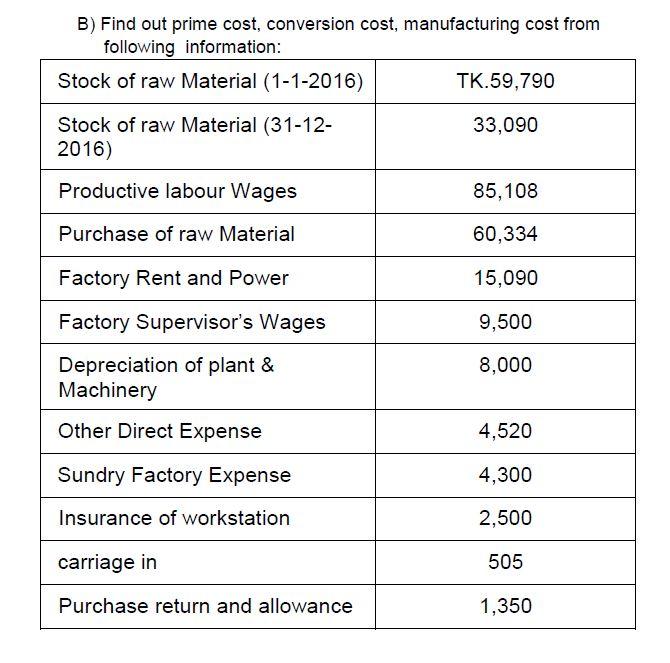 Solved B) Find out prime cost, conversion cost, | Chegg.com