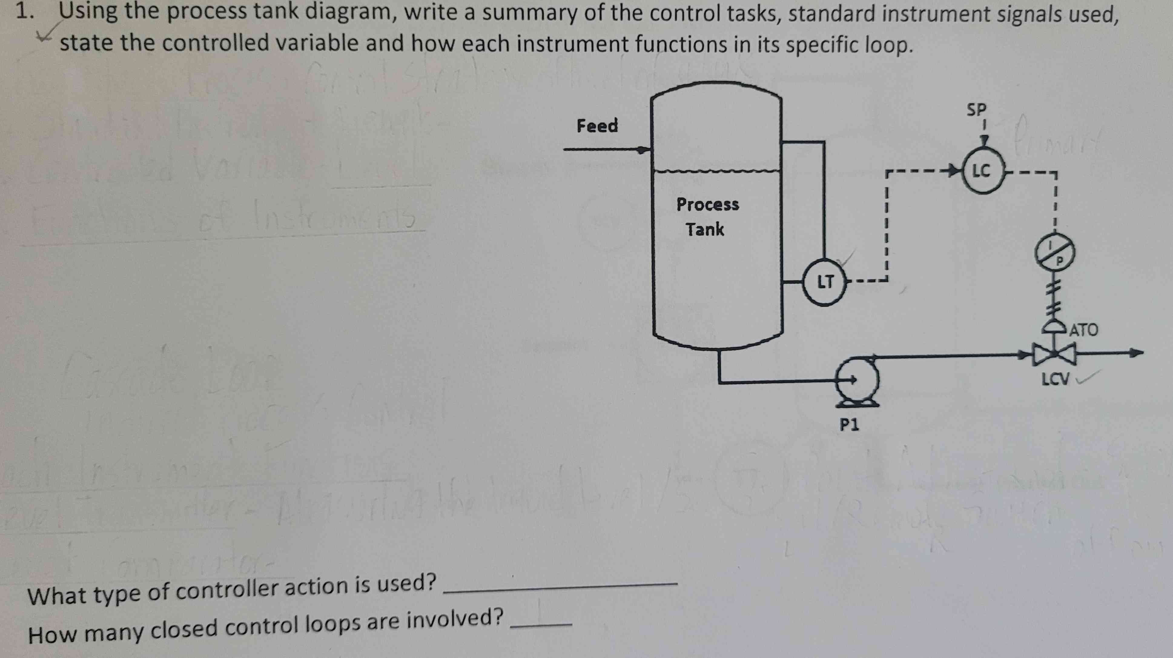 Solved Using the process tank diagram, write a summary of | Chegg.com