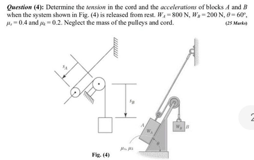 Solved Question (4): Determine the tension in the cord and | Chegg.com