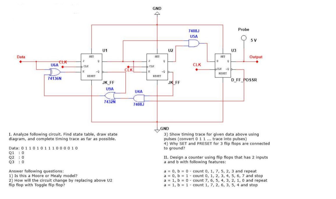 GND Probe 7408J USA 5v Data SET .**. SET Output | Chegg.com