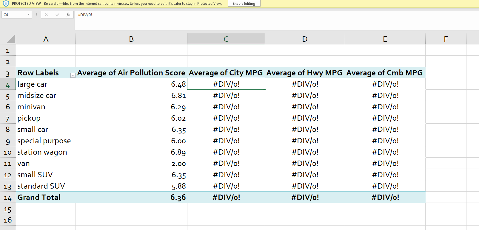 Go to the DATA PivotTable worksheet. This sheet | Chegg.com