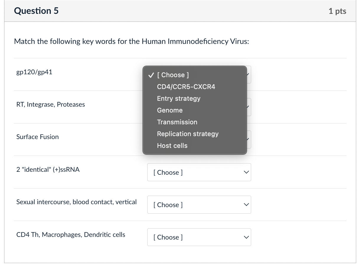 Solved Match the following key words for the Human | Chegg.com