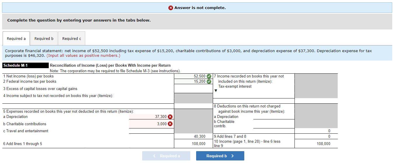 Solved Complete Schedule M-1 for each of the following | Chegg.com