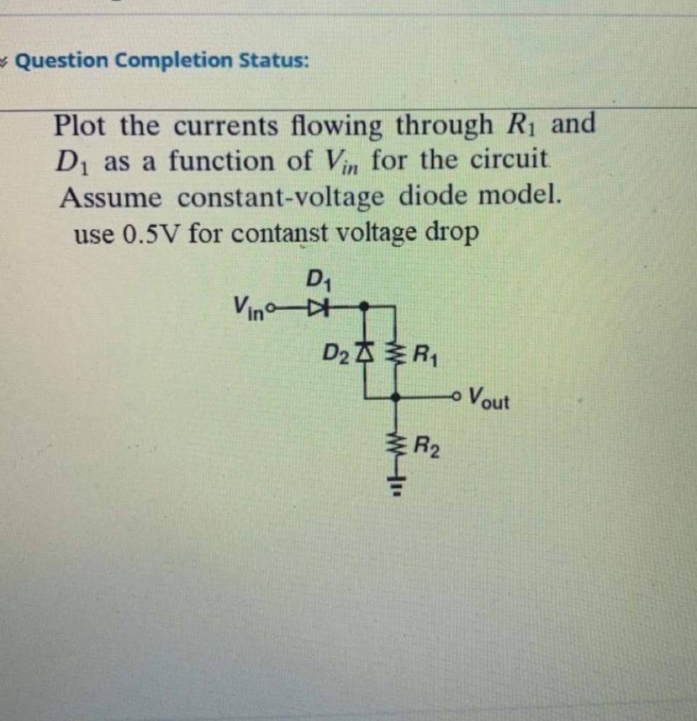 Solved Question Completion Status: Plot the currents flowing | Chegg.com
