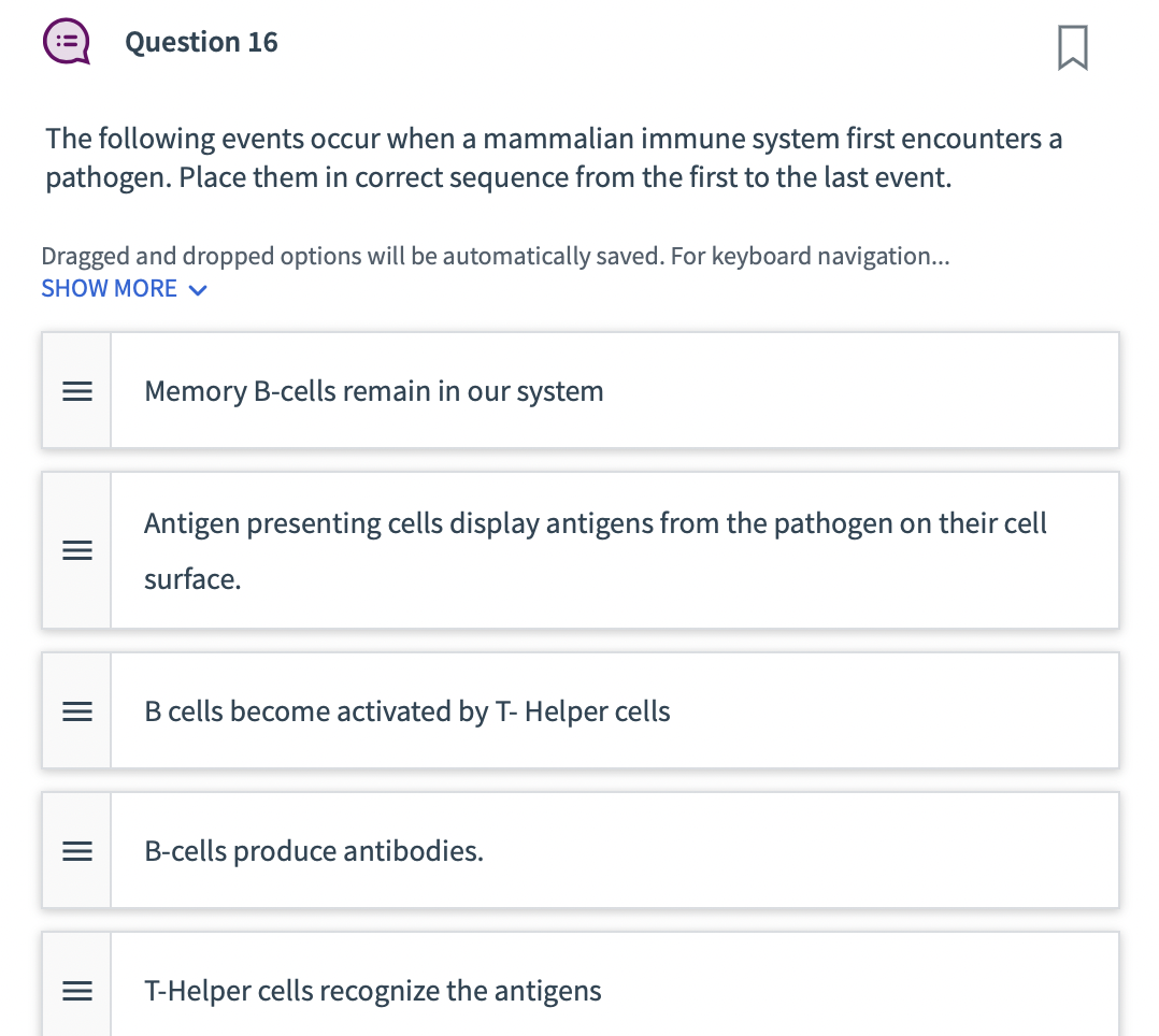 Solved The following events occur when a mammalian immune | Chegg.com