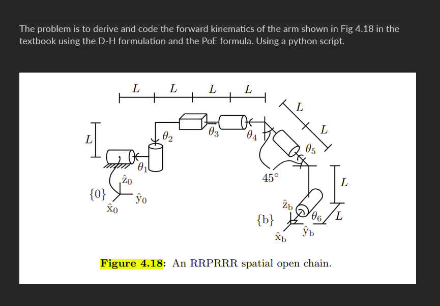 Solved The problem is to derive and code the forward | Chegg.com