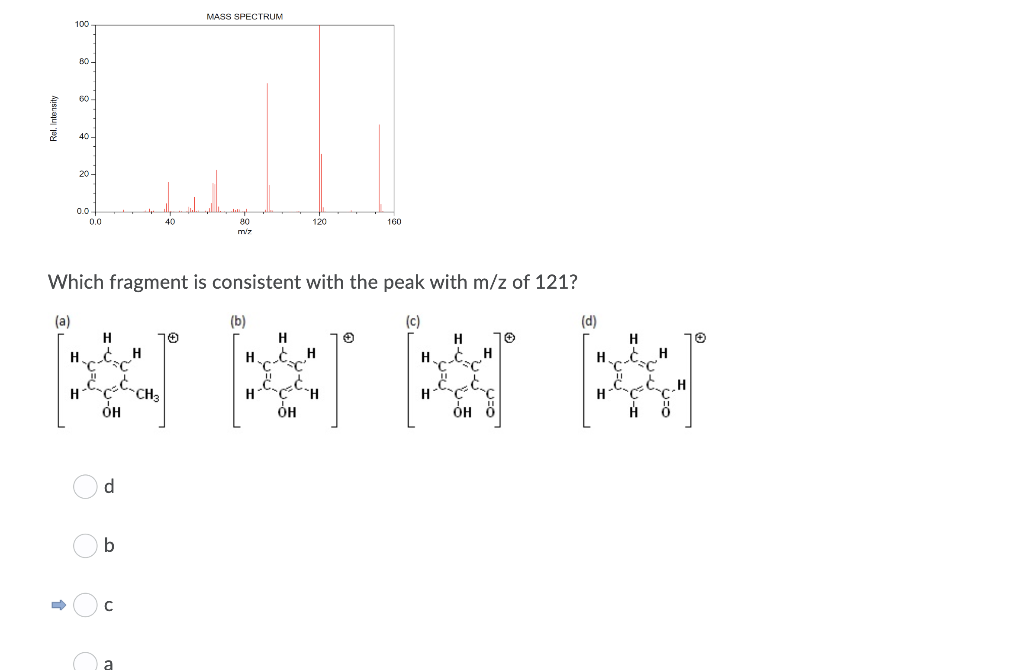 Solved MASS SPECTRUM Rel. Intensity 0. 0 40 120 160 m Which | Chegg.com