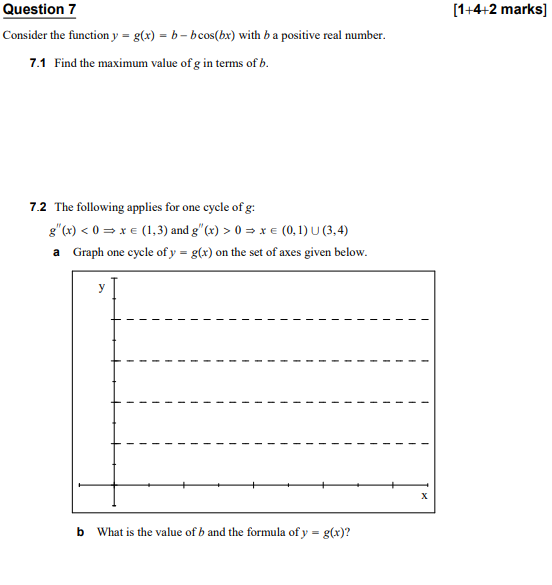 Solved [1+4+2 marks] Question 7 Consider the function y = | Chegg.com