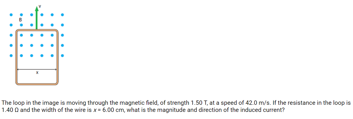 Solved The loop in the image is moving through the magnetic | Chegg.com