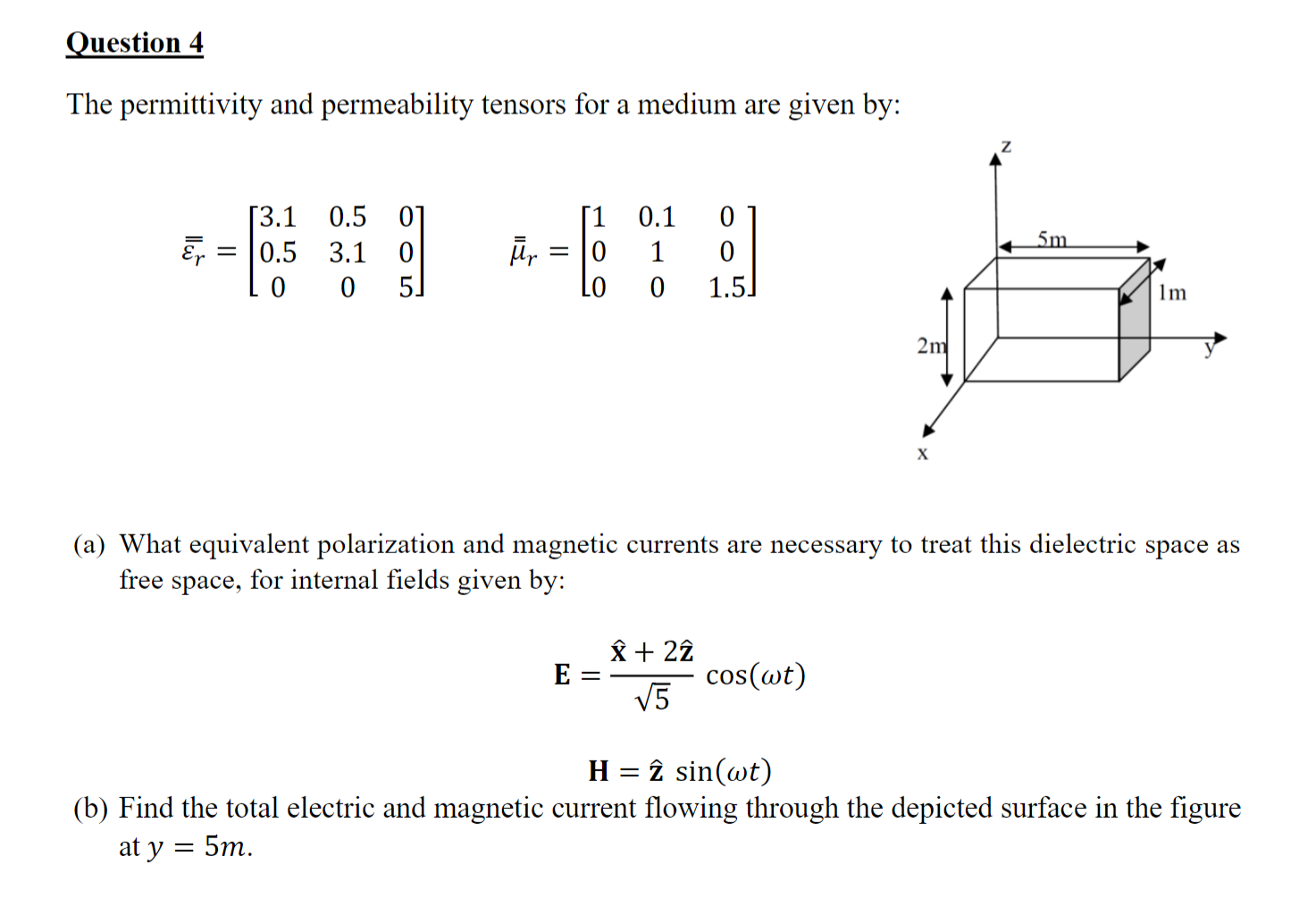 Solved Question 4 The permittivity and permeability tensors | Chegg.com