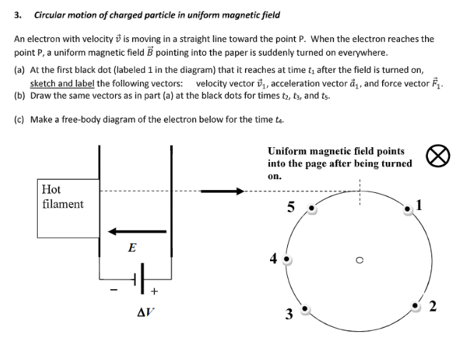3. Circular motion of charged particle in uniform | Chegg.com