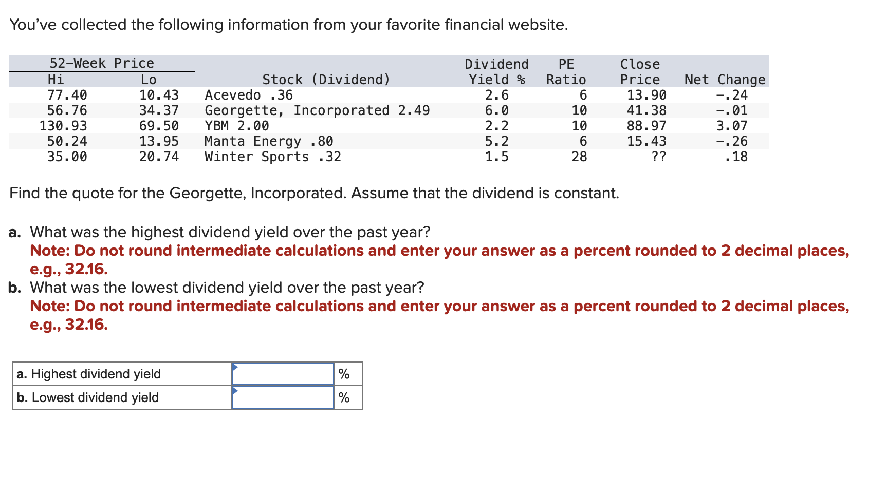 Solved You've collected the following information from your | Chegg.com