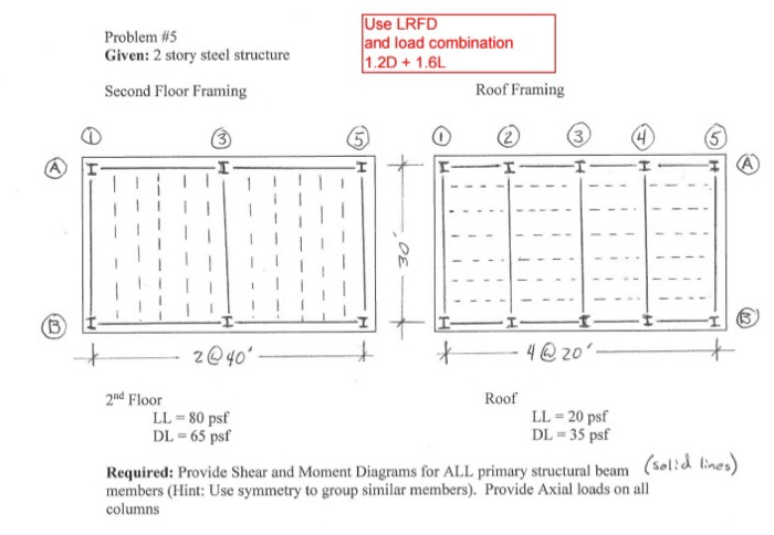 Solved Problem #5 Given: 2 story steel structure Use LRFD | Chegg.com