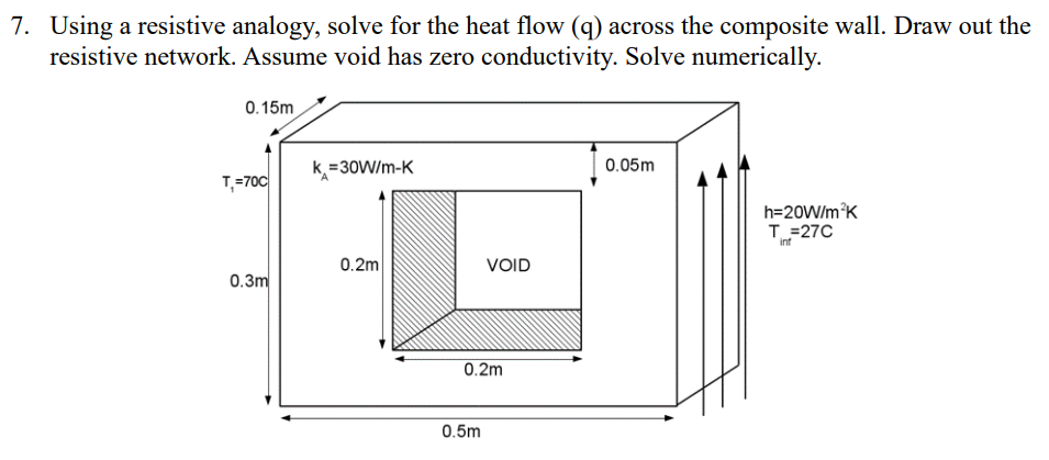 Solved Using a resistive analogy, solve for the heat flow ( | Chegg.com