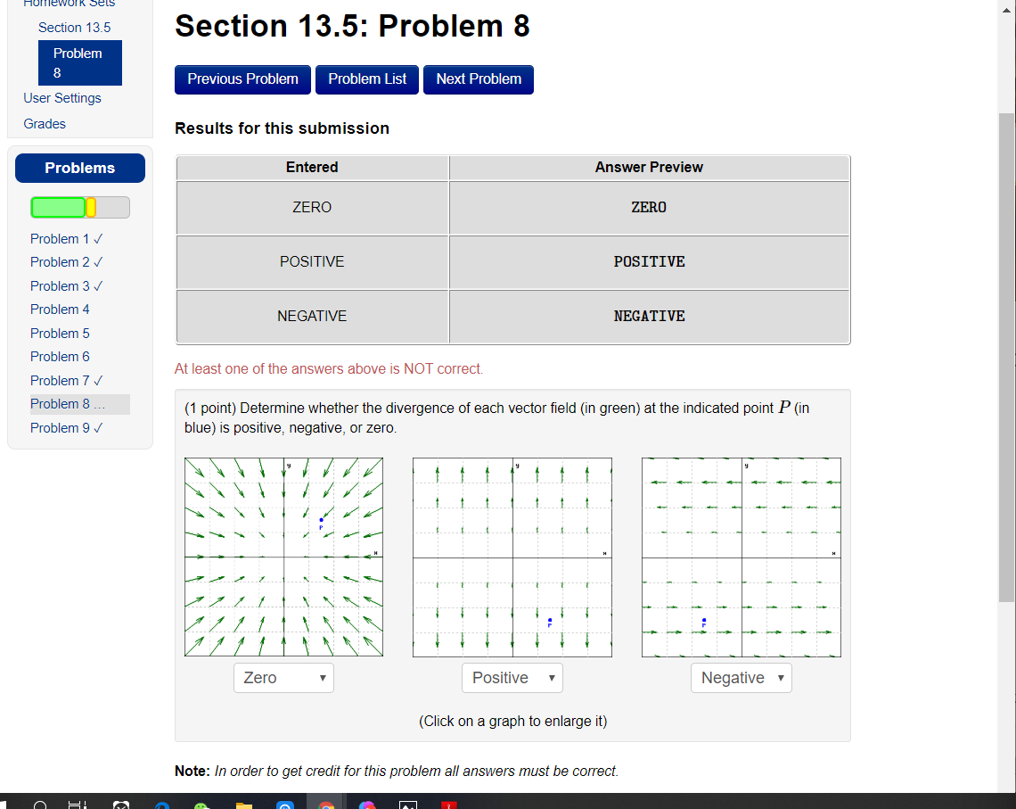 Solved Determine whether the divergence of each vector field | Chegg.com