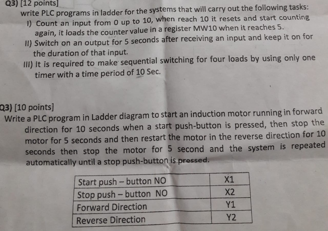 Solved solve two examples pls | Chegg.com