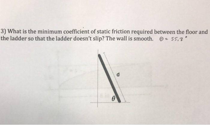 Solved 3) What is the minimum coefficient of static friction | Chegg.com