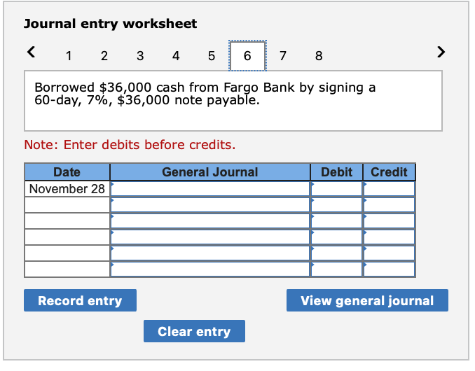 Solved Required information Problem 11-1A (Algo) Short-term | Chegg.com