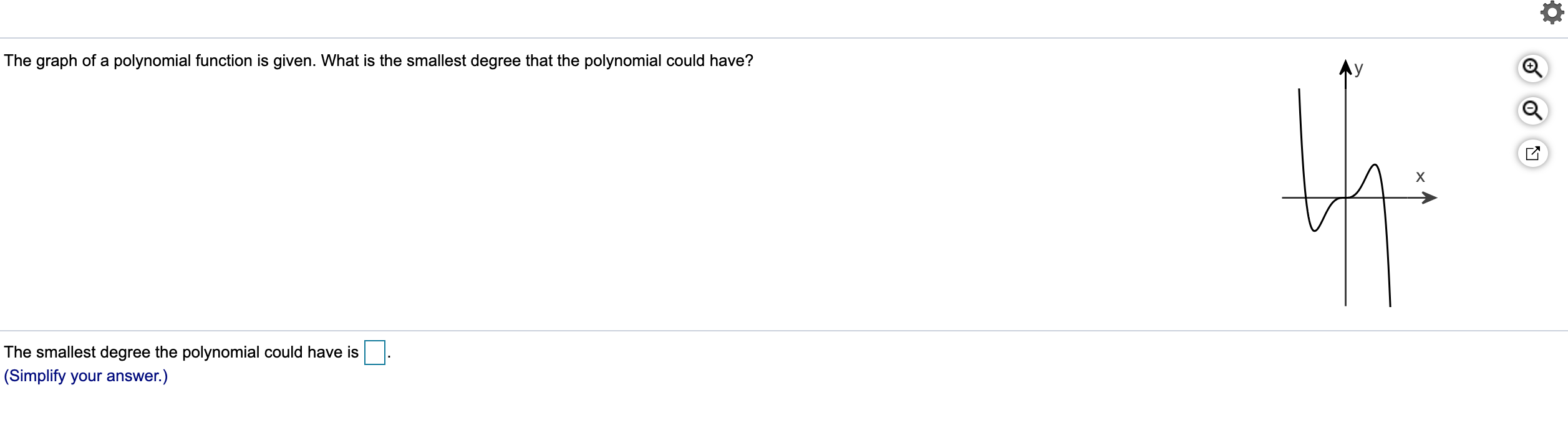 Solved • The graph of a polynomial function is given. What | Chegg.com