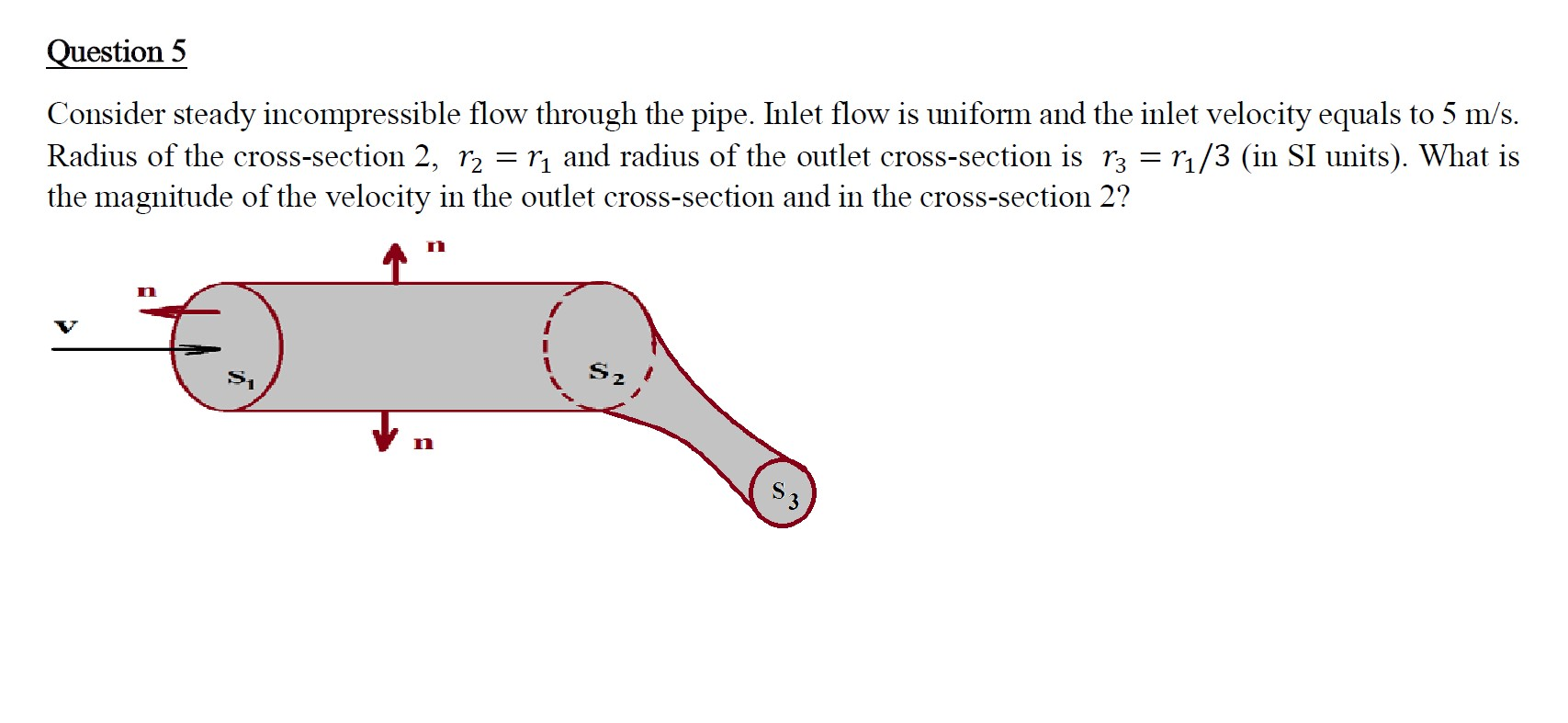 Solved Question 5 Consider steady incompressible flow | Chegg.com