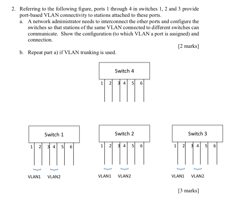 Solved 2. Referring to the following figure, ports 1 through | Chegg.com