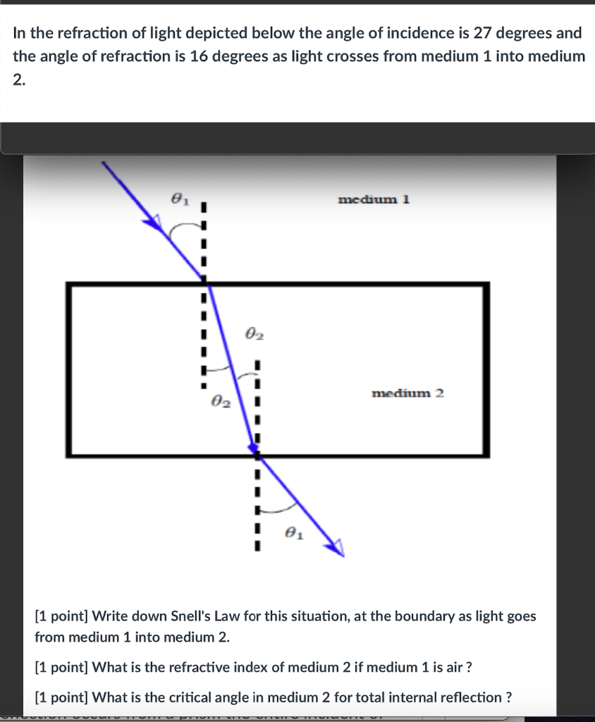 Solved In the refraction of light depicted below the angle | Chegg.com