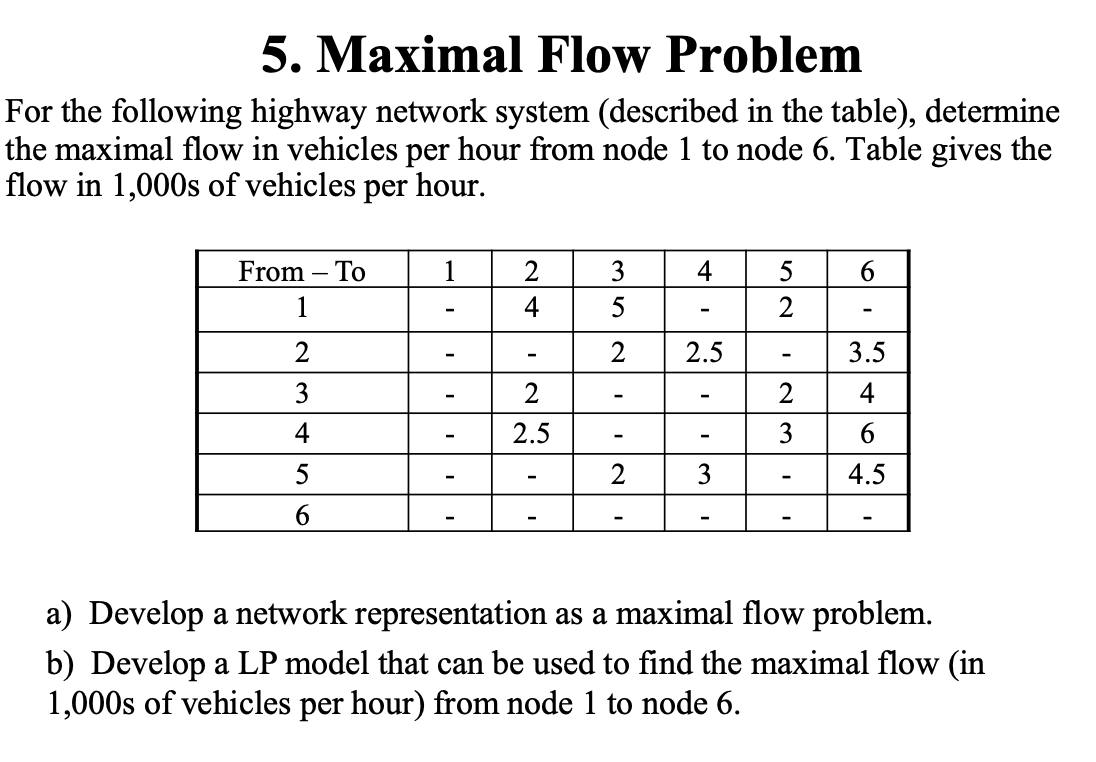 Solved 5 Maximal Flow Problem For The Following Highway 