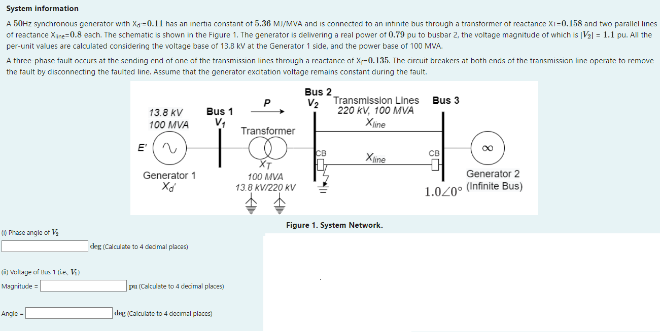 Solved A 50 Hz synchronous generator with Xd=0.11 has an | Chegg.com