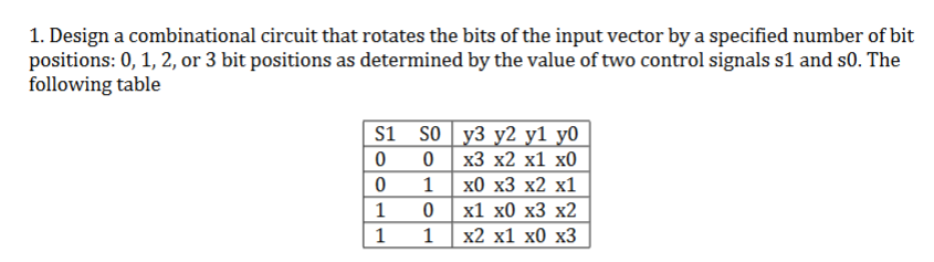 Solved 1. Design a combinational circuit that rotates the | Chegg.com