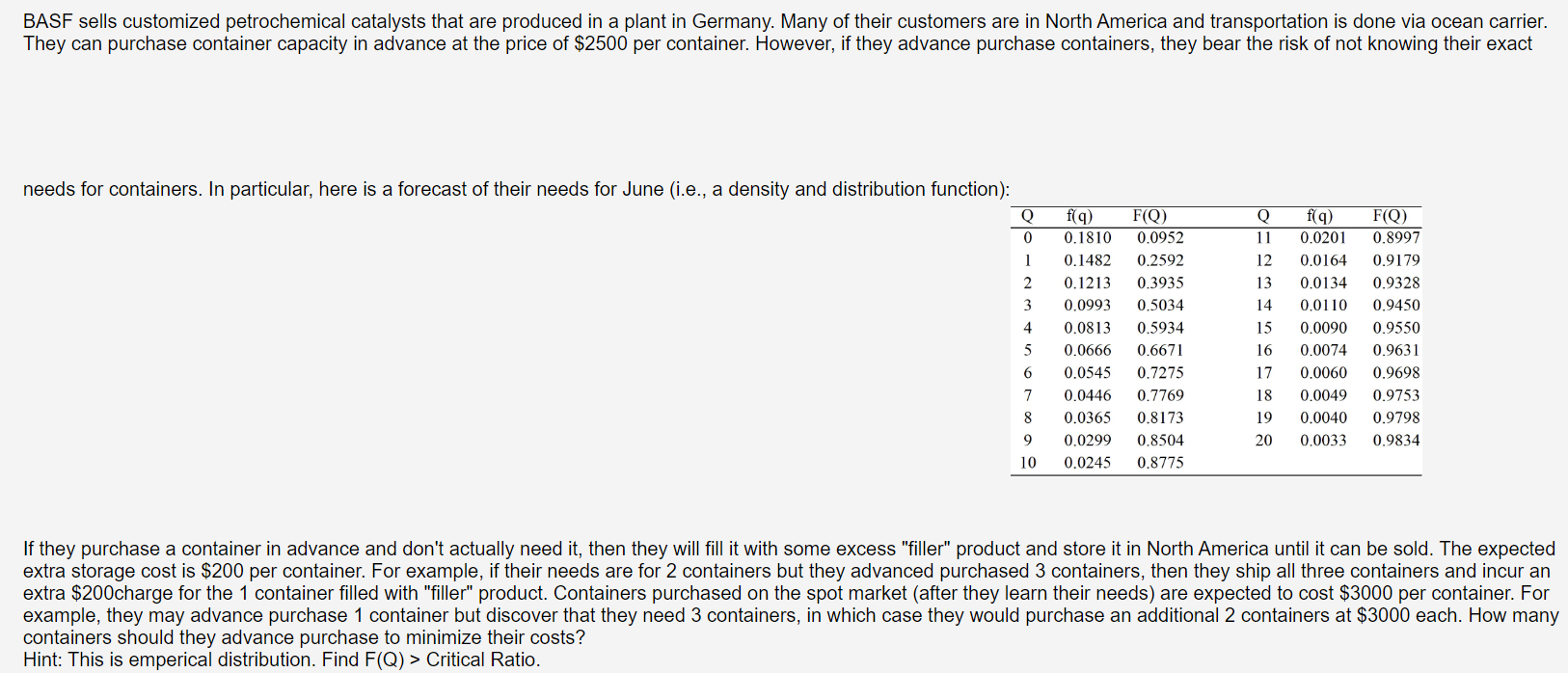 BASF sells customized petrochemical catalysts that | Chegg.com