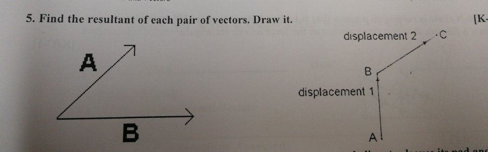 Solved 5. Find the resultant of each pair of vectors. Draw | Chegg.com