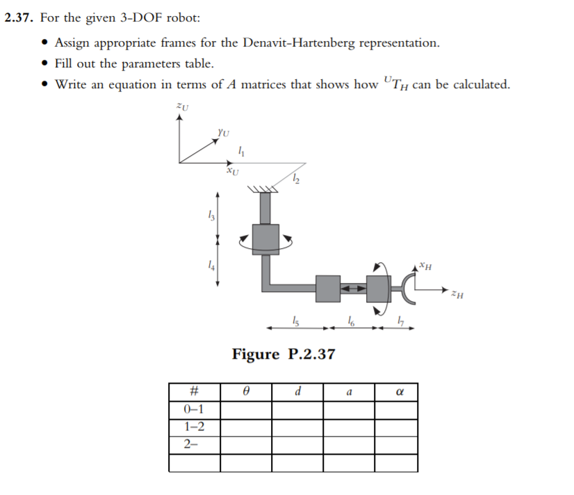 Solved For the given 3-DOF robot: Assign appropriate frames | Chegg.com