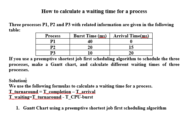 Solved Three processes P1, P2 and P3 with related | Chegg.com
